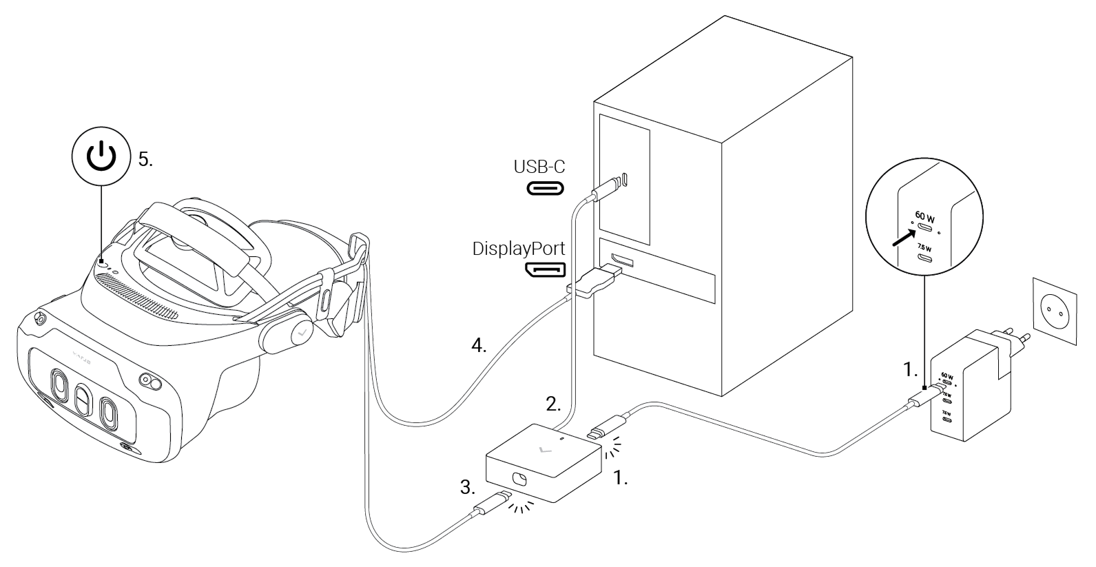 Setting up XR-4 Series (2026)