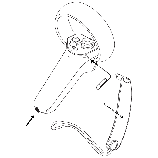 Using Varjo Controllers